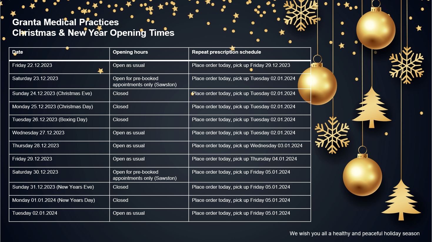 Contact Us - Granta Medical Practices